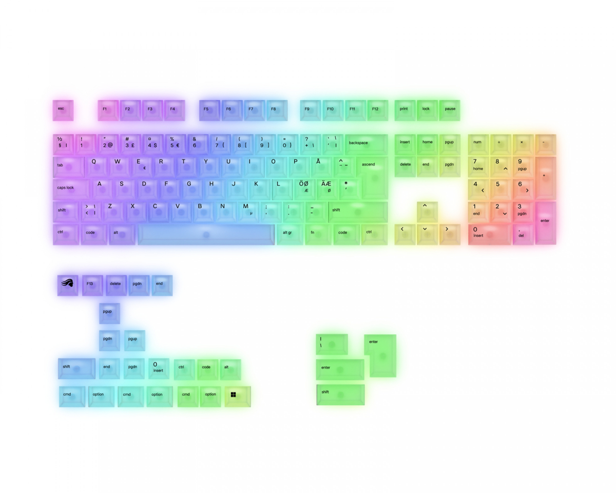 Glorious Polychroma V2 RGB Keycaps - 131 Polykarbonat Caps Nordic ISO ...